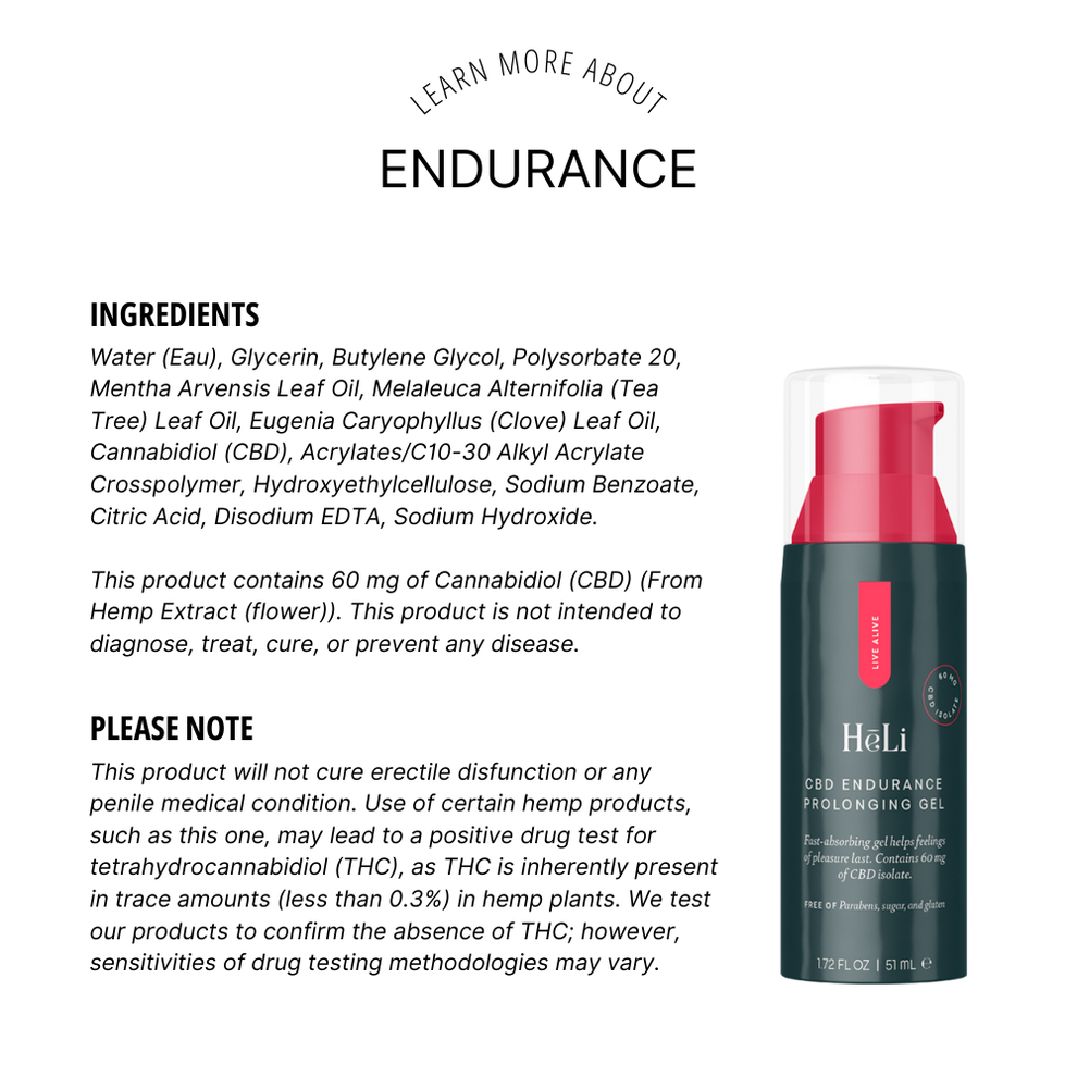 Endurance Prolonging Gel – Stef Conger